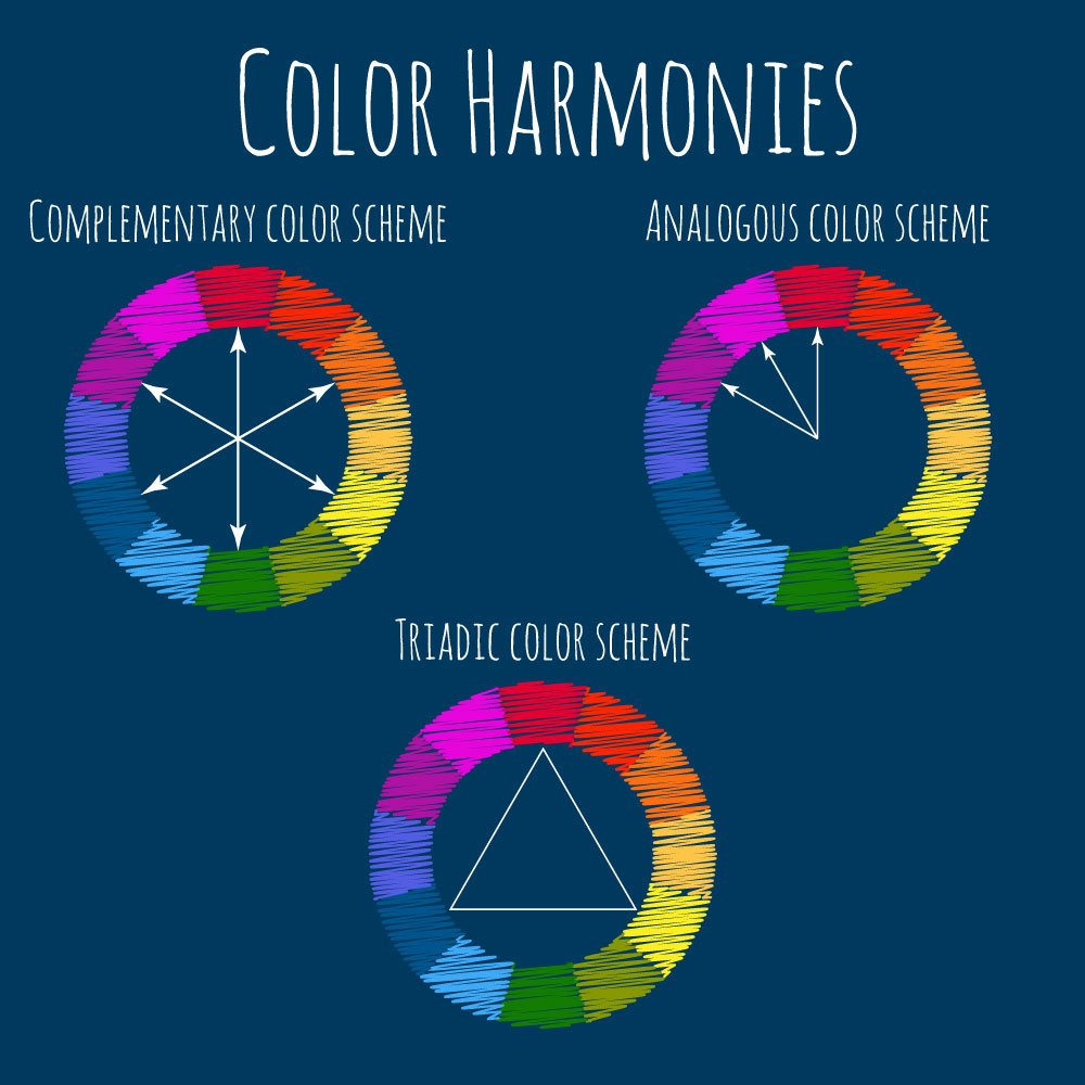 How To Choose Colors For Your Office Design