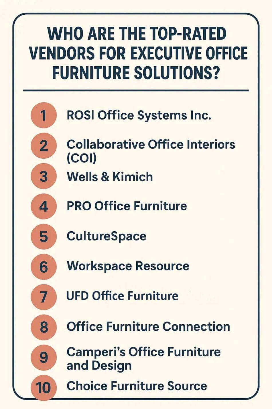 Who Are the Top-Rated Vendors for Executive Office Furniture Solutions?